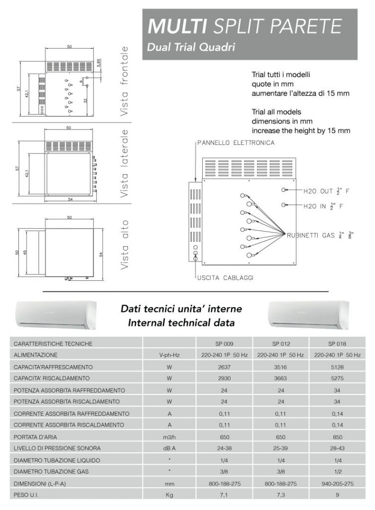 Multi split water-cooled wall – Class-A International
