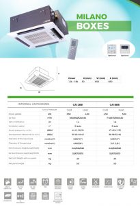 Milano Boxes – Class-A International